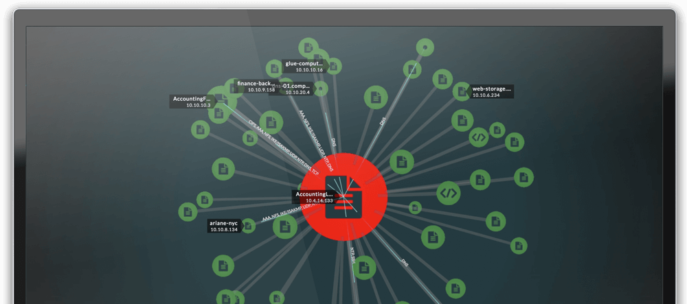 Reveal(x): Network Traffic Analysis for the Enterprise | ExtraHop